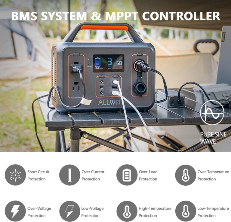 ALLWEI 300W Portable Power Station Review - Solar Generators