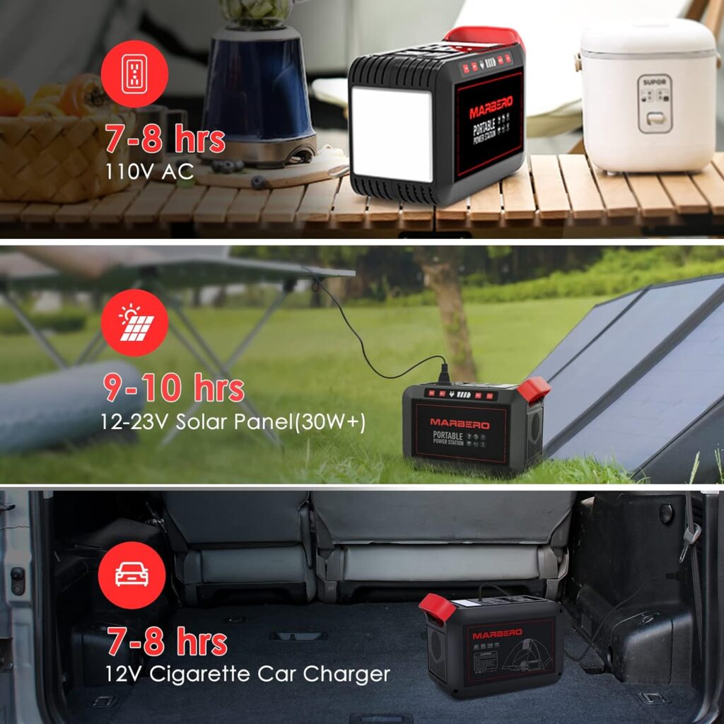 MARBERO Camping Solar Generator 88Wh Review - Solar Generators