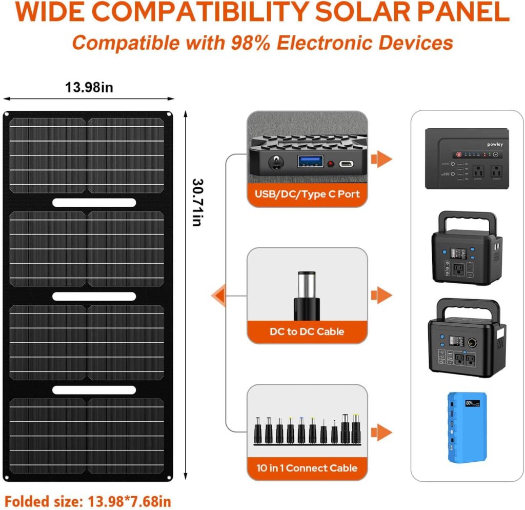 Powkey 200W Portable Power Station Review - Solar Generators